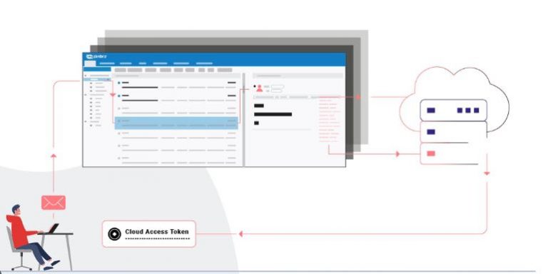 [Zimbra] – Cách tạo whitelist/blacklist trên Zimbra Webmail