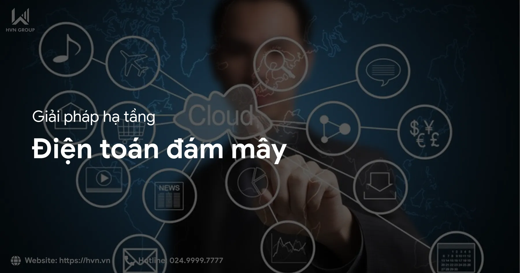 Điện toán đám mây - HVN GROUP