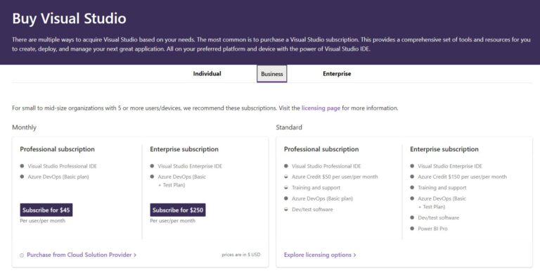 Microsoft Visual Studio là gì? Top 05 tính năng nổi bật nhất