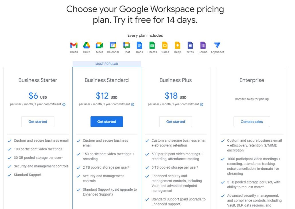 Hướng dẫn tạo email công ty bằng Gmail với 03 bước đơn giản